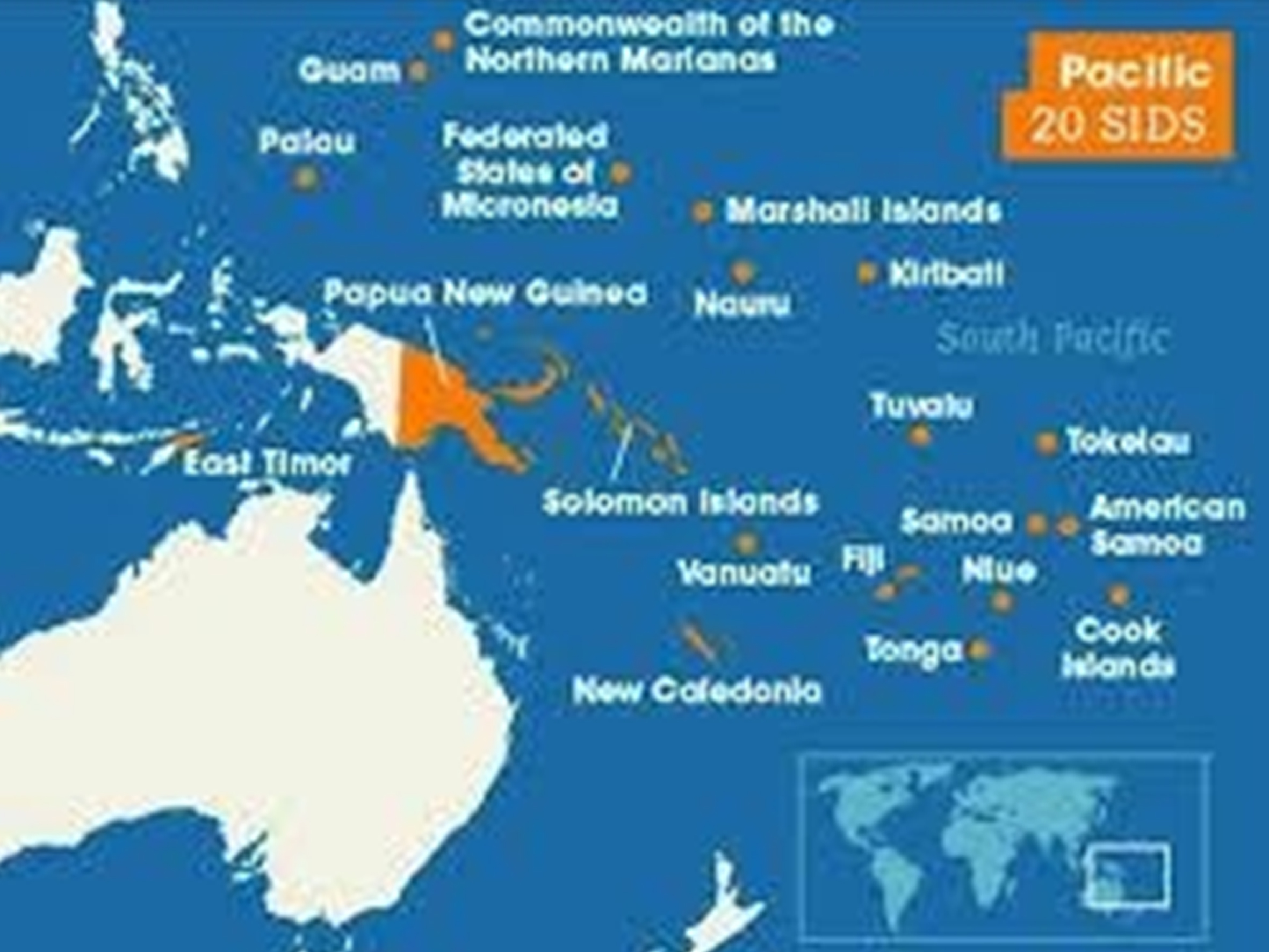 CLIMATE CHANGE IN THE PACIFIC, THE PRIORITY
